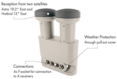 SCHWAIGER -5095- Monoblock Quad LNB, digital (4 Teilnehmer), 2 LNBs in ...